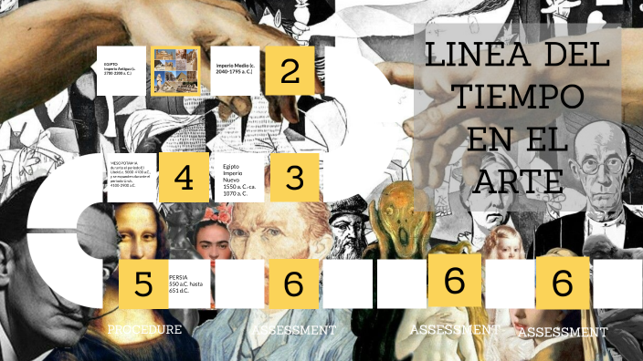 LINEA DEL TIEMPO EN EL ARTE by Yuly Patty Rangel on Prezi
