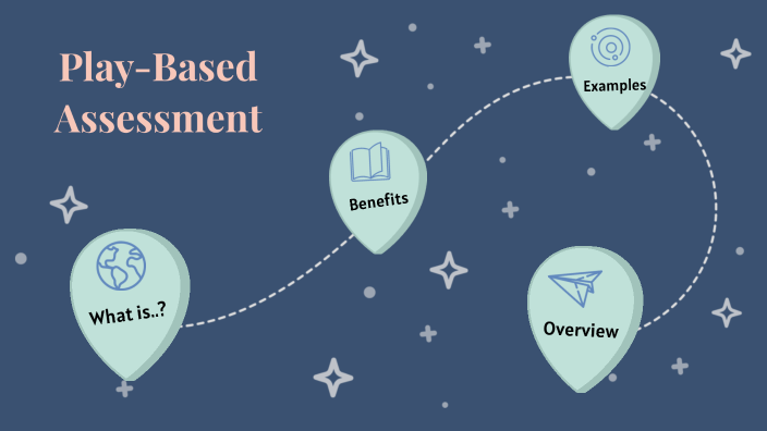 Play-Based Assessment by Camryn Amsberry on Prezi