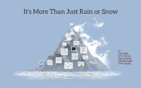 Ch. 10 It's More Than Just Rain or Snow by Sameer Ziaee