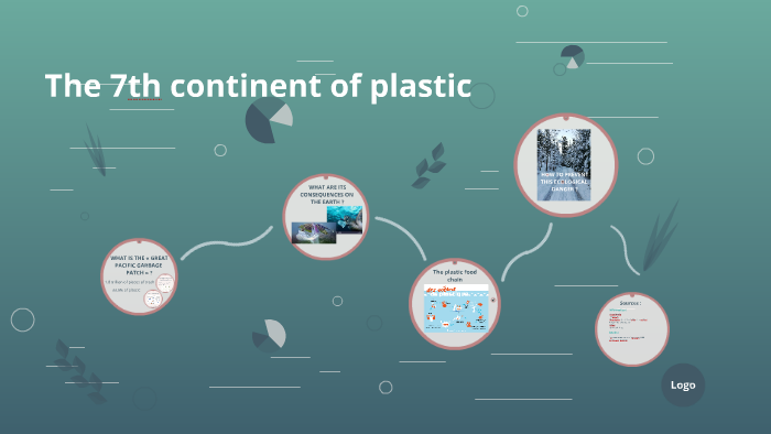 The 7th continent of plastic by Tiffany Journot on Prezi