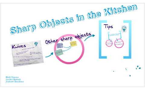 Handling Sharp Objects in the Kitchen by Nicki Finazzo on Prezi