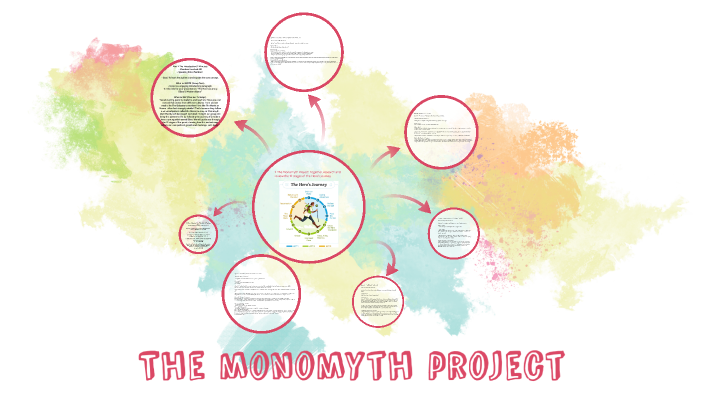The monomyth project by Luis Alvarado on Prezi