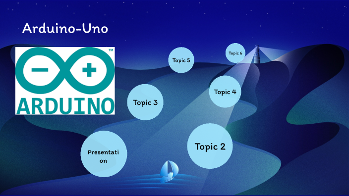 Arduino by ZOUHAIR choukri on Prezi