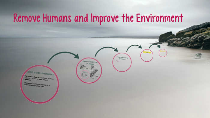 Remove Humans and Improve the Environment by Chloe Molnar on Prezi