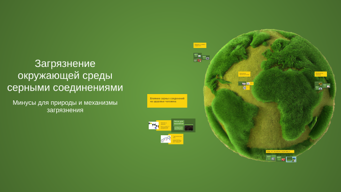 Загрязнение окружающей среды серными соединениями by Lidia Kheg on Prezi