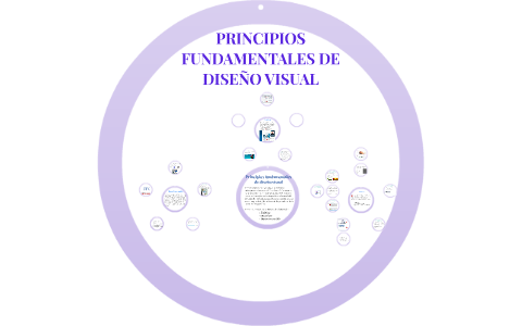 Principios fundamentales, del diseño visual. by Paula Ruiz on Prezi