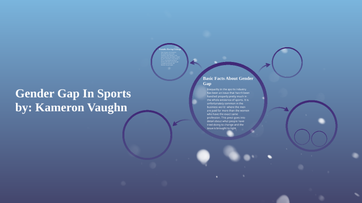 Gender Gap in Sports Industry by Kameron Vaughn on Prezi