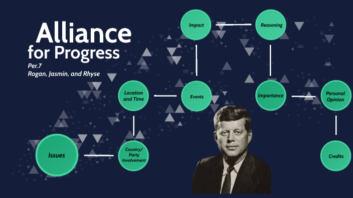Alliance for Progress by Rhyse Ortal on Prezi