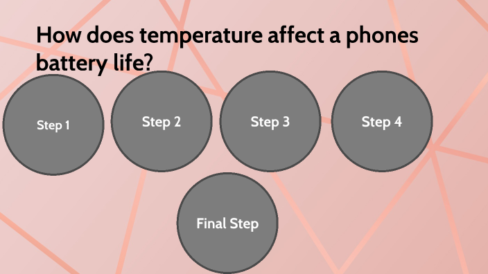 How does temperature affect a phones battery life? by Megan Lee on Prezi