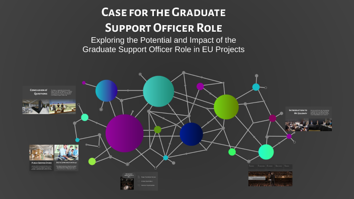 Case for the Graduate Support Officer Role by Conor Lavery on Prezi