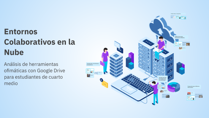 IV medio, clase 1: Entornos Colaborativos en la Nube by Marcos Lizana ...