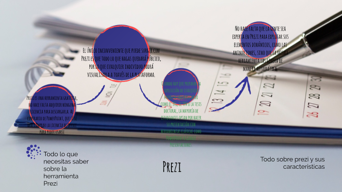 Alexis de Jesús by Alexis de Jesus Sánchez Gonzalez on Prezi