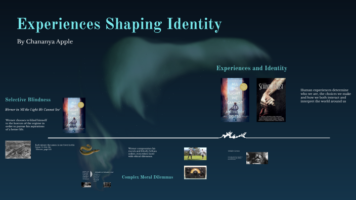 Experiences Shaping Identity by Chananya Apple on Prezi