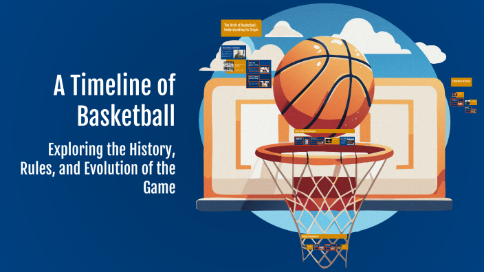 A Timeline of Basketball by Emma Kedem on Prezi