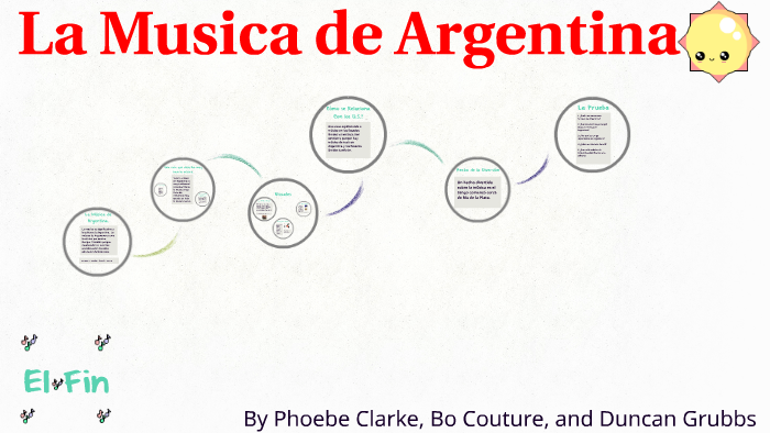 La Musica de Argentina by Phoebe Clarke on Prezi
