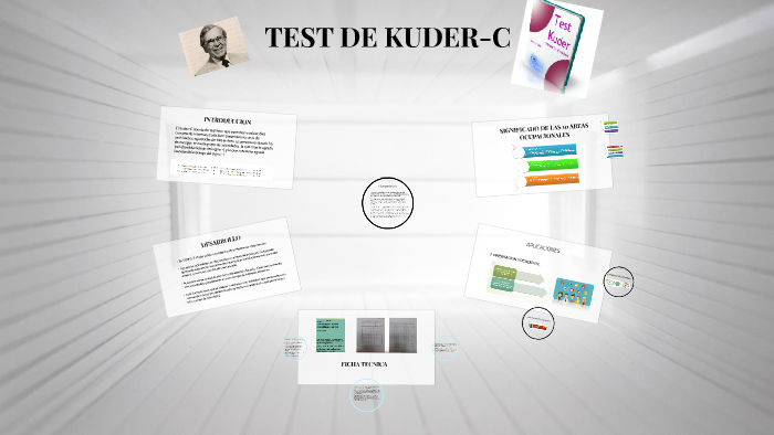test de kuder-c by angie ahumada on Prezi