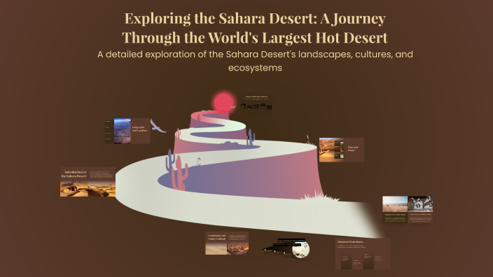 Exploring the Sahara Desert: A Journey Through the World's Largest Hot ...