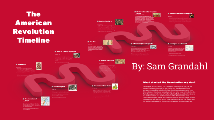 The American Revolution Road Map by Samantha Grandahl on Prezi