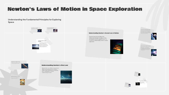Newton's Laws of Motion in Space Exploration by nazi nasa on Prezi
