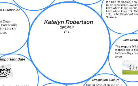 Katelyn Robertson by Katelyn Robertson on Prezi
