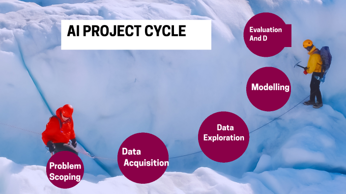 AI Project Cycle by Dhanishka V S on Prezi