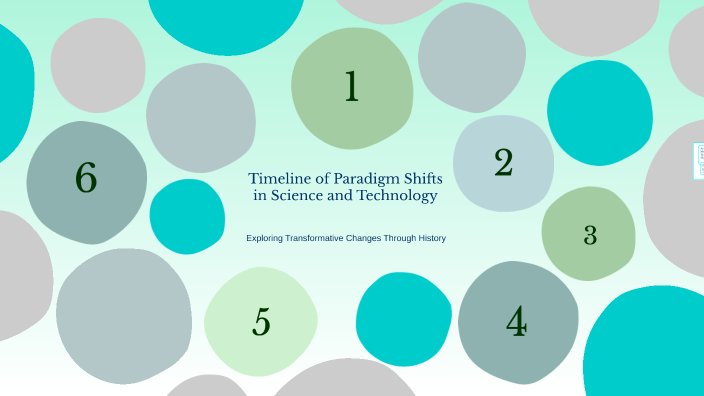 Timeline of Paradigm Shifts in Science and Technology by ashley ...