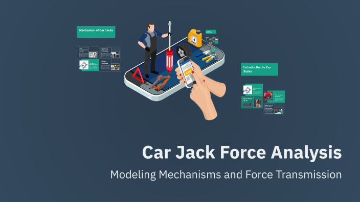 Car Jack Force Analysis by shinchAN NOHARA on Prezi