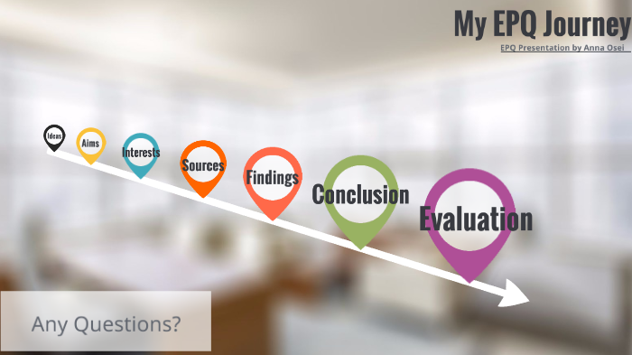 EPQ Journey Presentation by Anna Osei on Prezi