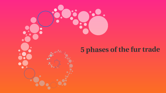 5 phases of fur trade by Rebecca Mayer on Prezi