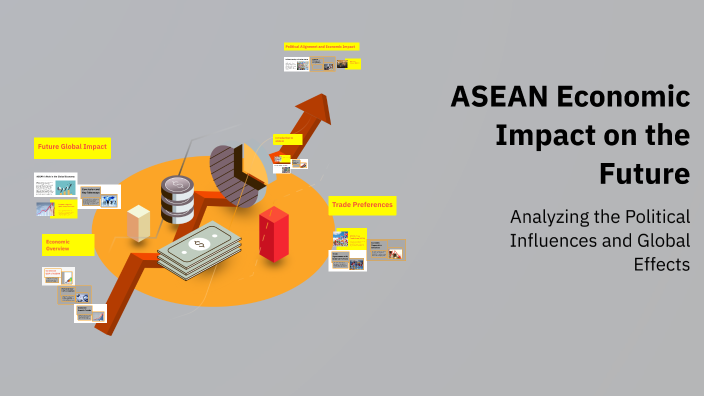 ASEAN Economic Impact on the Future by James Pierson on Prezi