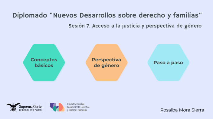 Acceso a la justicia y perspectiva de género by Rosalba Mora on Prezi