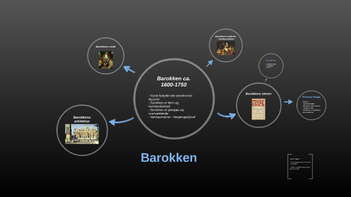Barokken by Rune Degn on Prezi