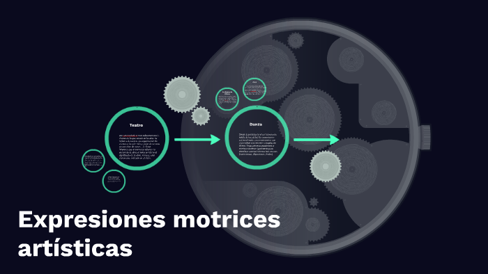 Expresiones motrices artísticas by juan pablo tovar silvio on Prezi