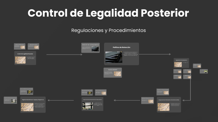Control de Legalidad Posterior by VALENTINA RODRIGUEZ on Prezi