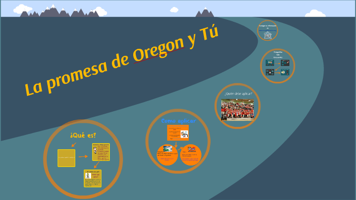 SHS The Oregon Promise-Espanol by Kalyn Knudsvig
