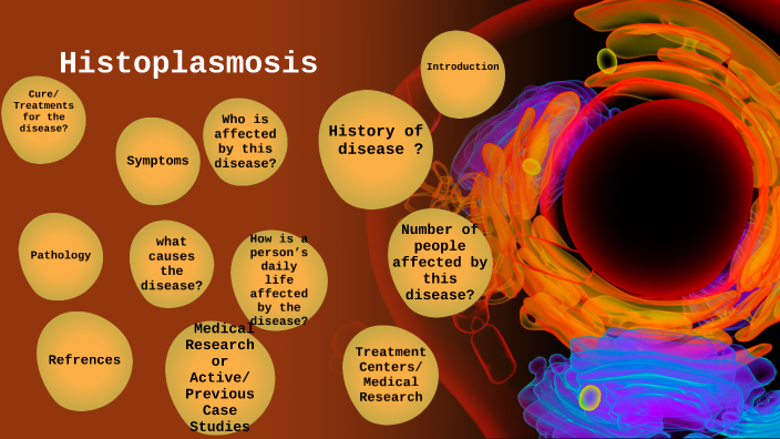 Histoplasmosis by Cairo Moore on Prezi