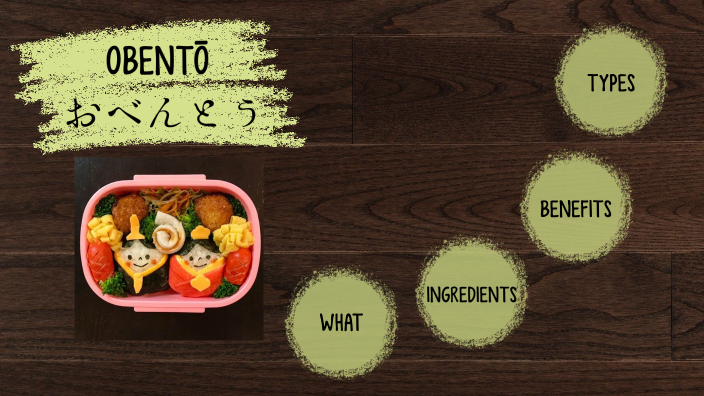 Obento by udeni silva on Prezi