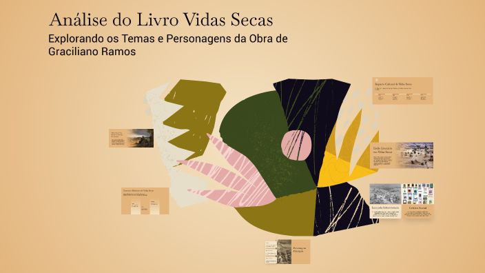 Análise do Livro Vidas Secas by Larissa Alexandre Ribeiro on Prezi