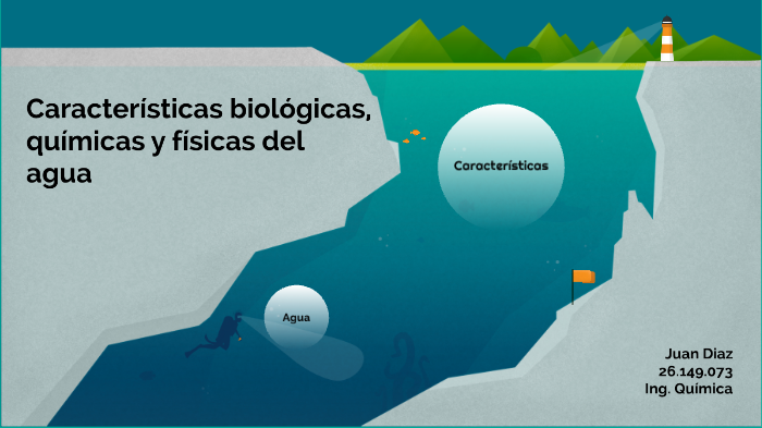 Características del agua by Olierys Crespo on Prezi