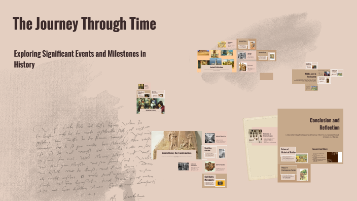 A Journey Through History by thao vo on Prezi