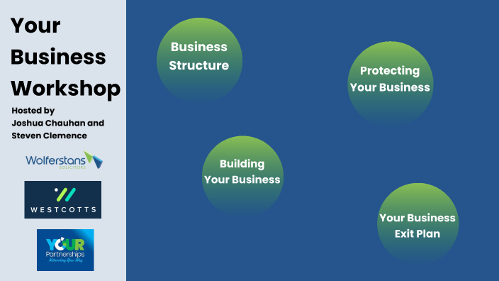 Your Business Workshop by Emily Riddick on Prezi
