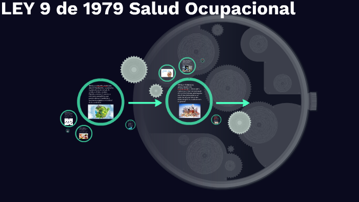 Ley 9 1979 Salud Ocupacional by Stefany Gomez on Prezi