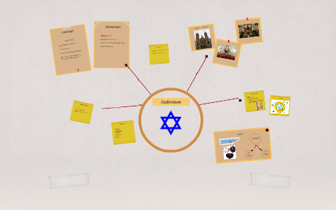 Judentum by Luisa S on Prezi