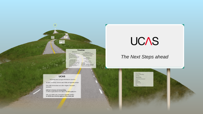 UCAS 2022 by David Leddington on Prezi