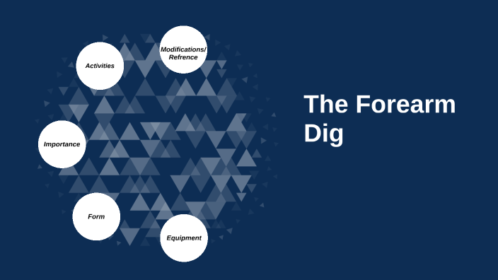 The Forearm (Dig) by Brayden Keller on Prezi