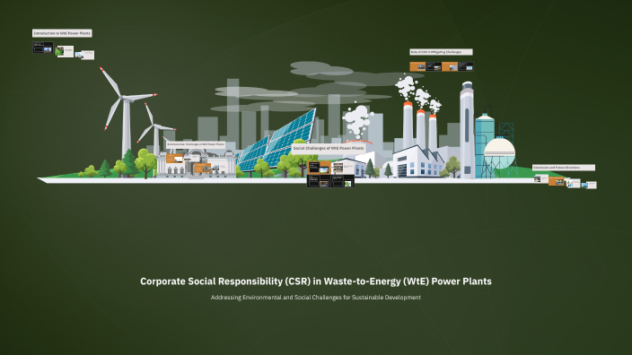 Corporate Social Responsibility (CSR) in Waste-to-Energy (WtE) Power ...