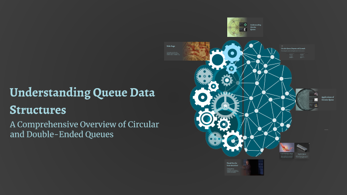 Understanding Queue Data Structures by Clare Lyz Mathew on Prezi