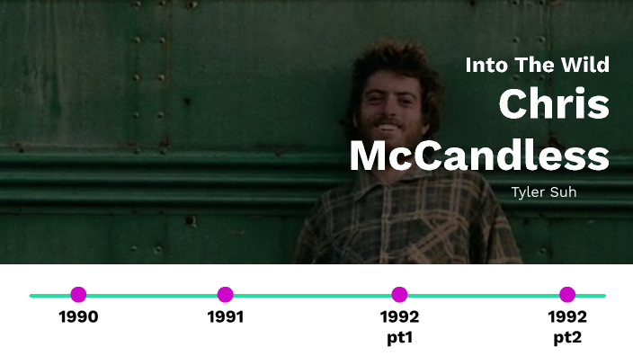 Into the Wild TImeline by Tyler Suh on Prezi