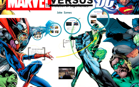 The Evolution of Superheroes by Jake Sames on Prezi