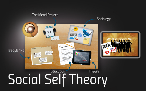 The Social Self Theory by John Vincent Bonza on Prezi